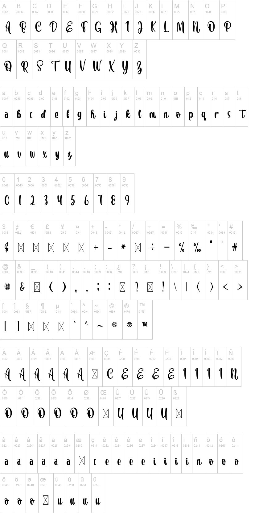 Pretty Meow Font | dafont.com Pretty Meow Font | dafont.com