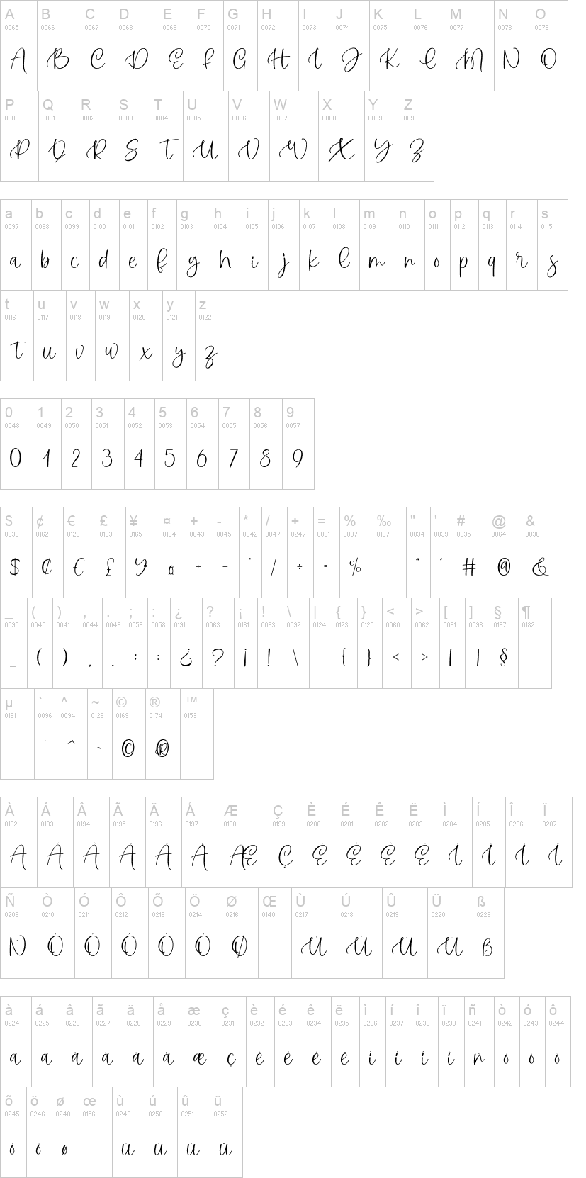 Rante Mario Font | dafont.com Rante Mario Font | dafont.com
