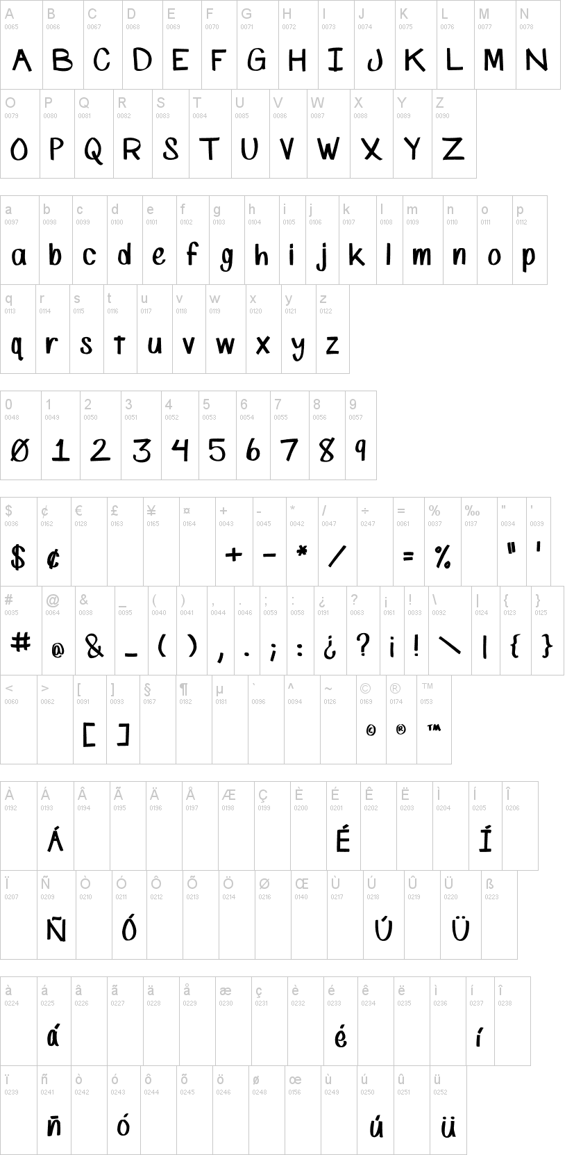 SP Marker Font | dafont.com SP Marker Font | dafont.com